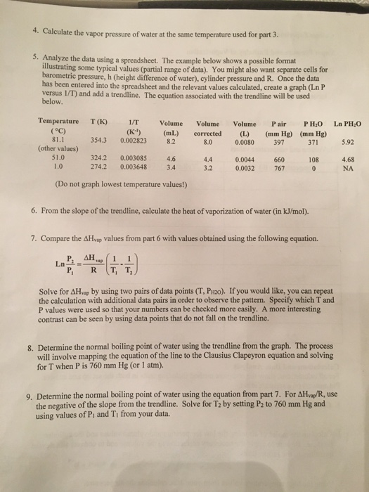 Solved Custom Experiment Report Sheet por Press and Enthalpy | Chegg.com