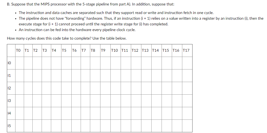 Solved 1. Consider the following MIPS code. 10: lw $51, | Chegg.com