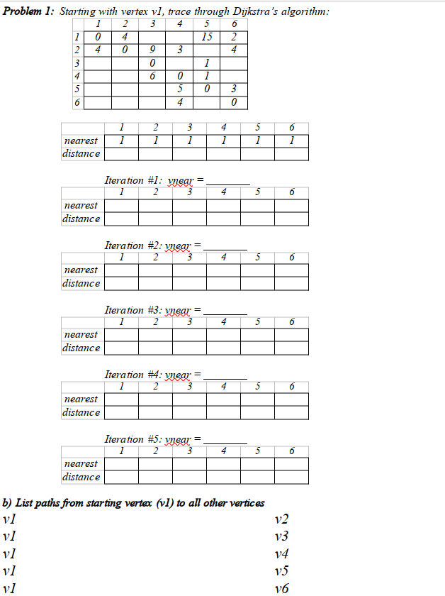 Solved Problem 1: Starting with vertex vl, trace through | Chegg.com
