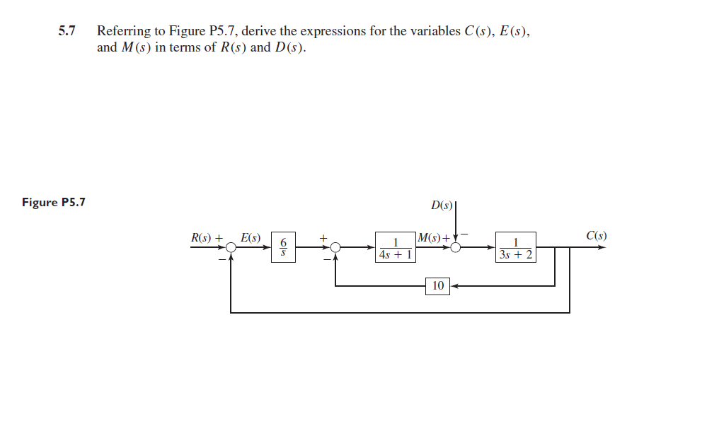 Solved 5.7 Referring to Figure P5.7, derive the expressions | Chegg.com