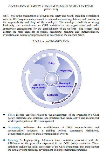 Solved OCCUPATIONAL SAFETY AND HEALTH MANAGEMENT SYSTEMS | Chegg.com