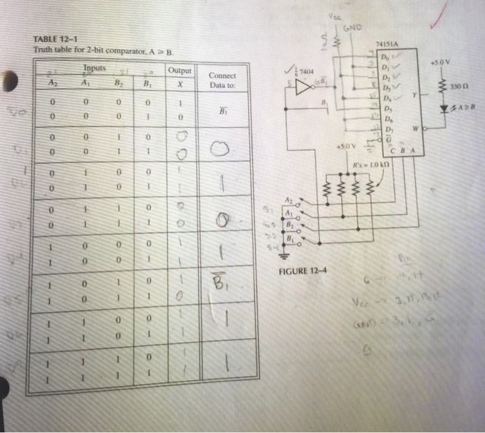Solved TABLE 12-1 Truth table for 2-bit comparator. A B | Chegg.com