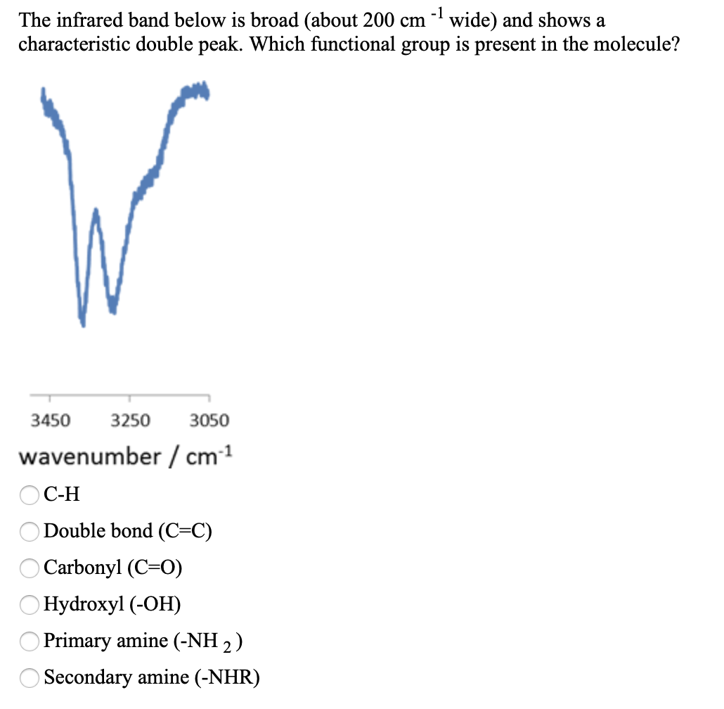 Solved The infrared spectra for propanol, butanone, and | Chegg.com