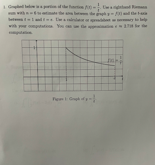 Solved 1. Graphed below is a portion of the function | Chegg.com