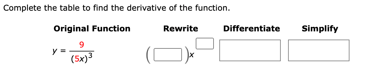 Solved Complete the table to find the derivative of the | Chegg.com