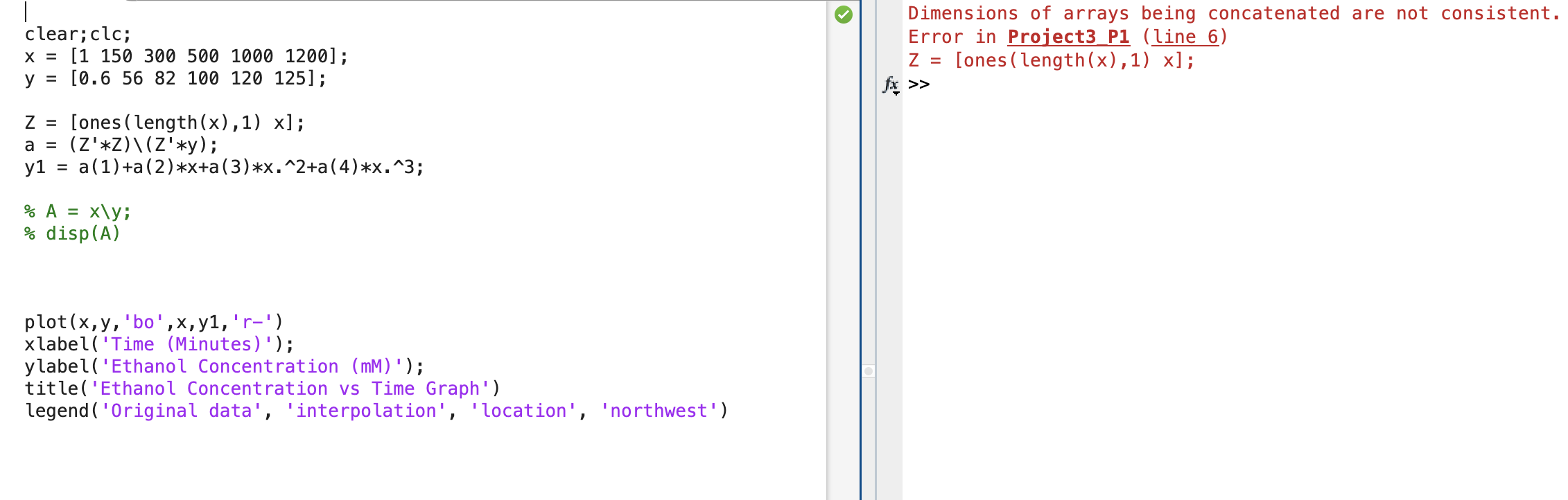 Solved I want to do the linear interpolation of this set of | Chegg.com