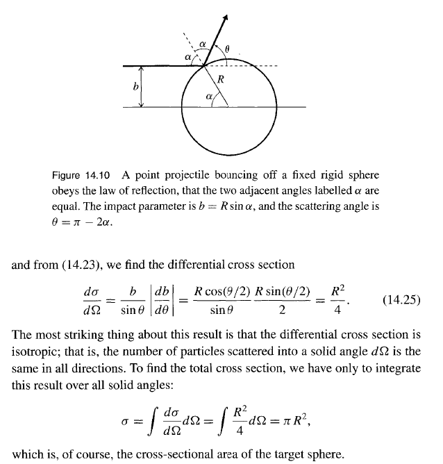 Solved In the “hard-sphere scattering” a projectile bounces | Chegg.com