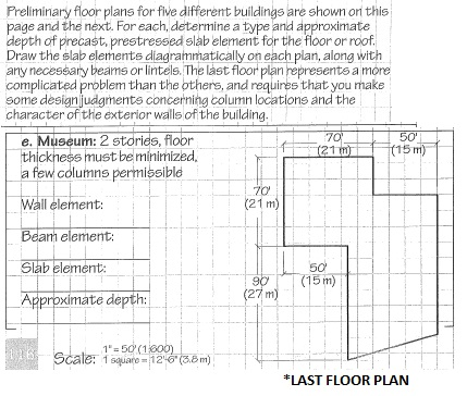 Solved Preliminary floor plans for five different | Chegg.com
