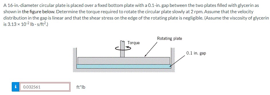 A 16-in.-diameter circular plate is placed over a | Chegg.com