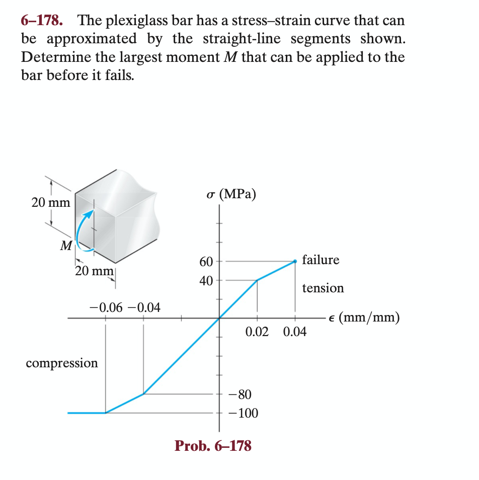 Solved Please write clear and give simple understandable | Chegg.com Solved Please write clear and give simple understandable | Chegg.com