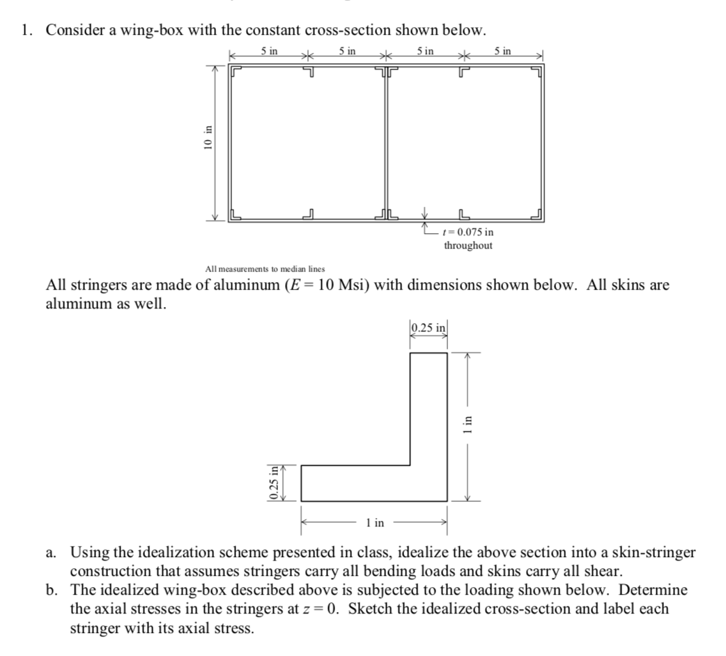 1. Consider a wing-box with the constant | Chegg.com