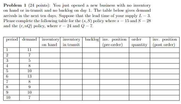 Solved Problem 1 (24 points): You just opened a new business | Chegg.com