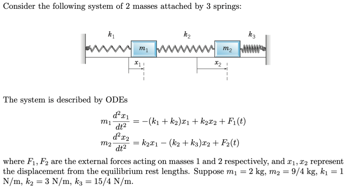 Solved Consider the following system of 2 masses attached by | Chegg.com