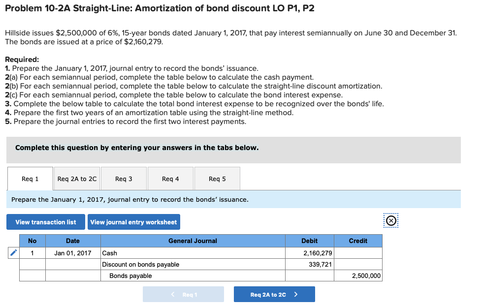 Solved Problem 10-2A Straight-Line: Amortization of bond | Chegg.com