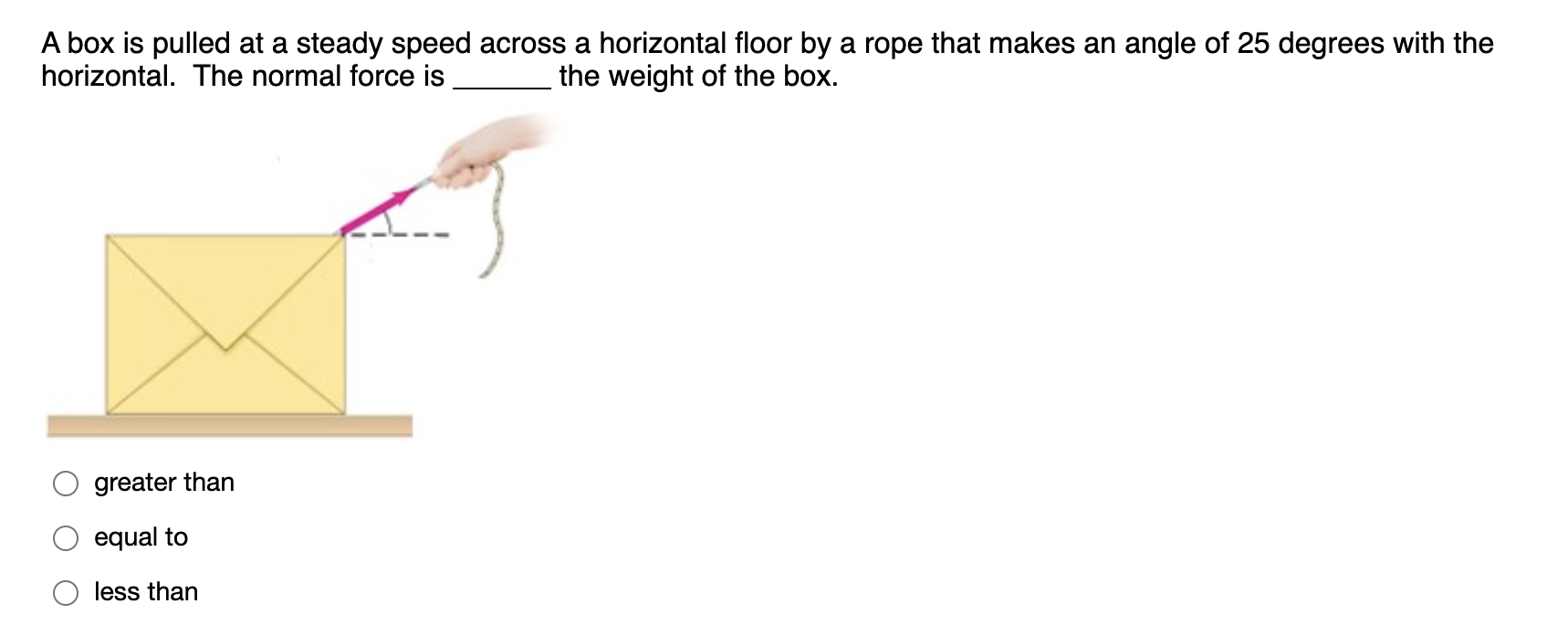 Solved A box is pulled at a steady speed across a horizontal | Chegg.com