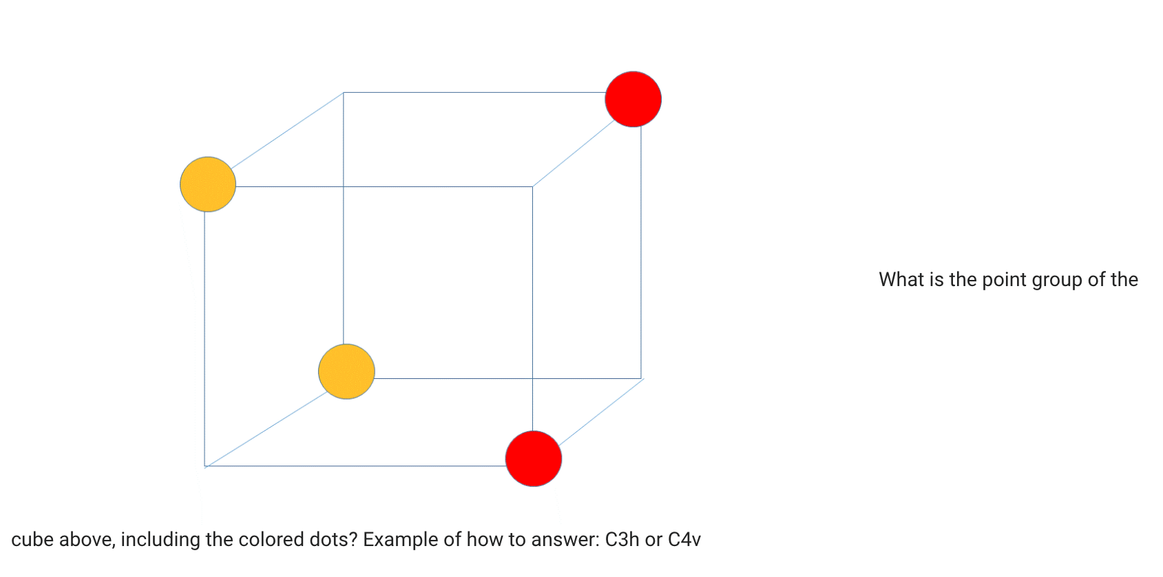 Solved What is the point group of the cube above, including | Chegg.com