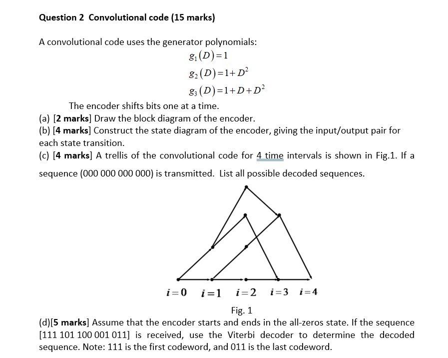 Solved Question 2 Convolutional code (15 marks) A | Chegg.com