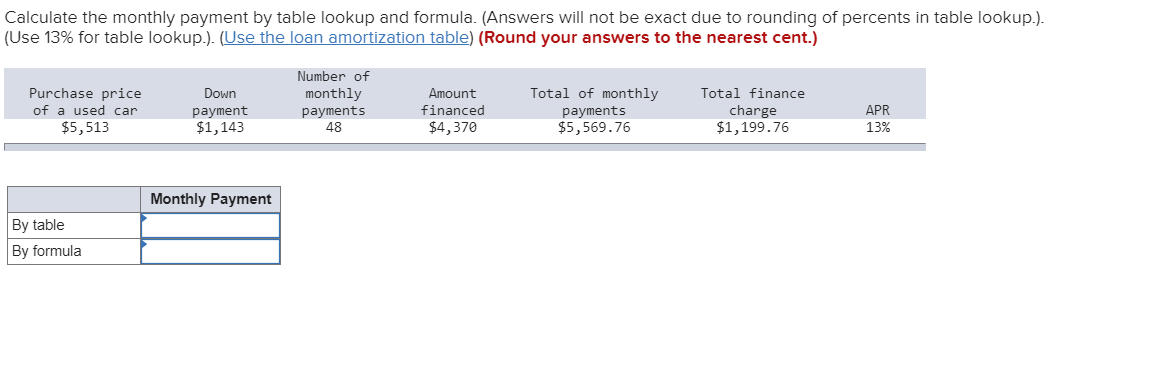 Solved Calculate the monthly payment by table lookup and | Chegg.com