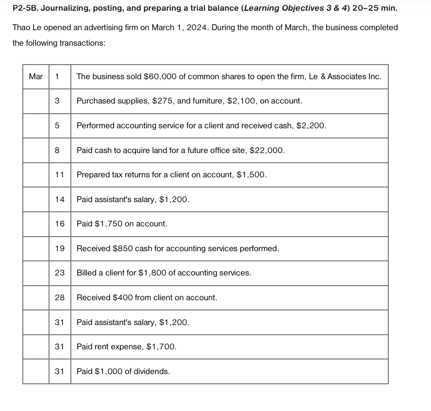 Solved P2-5B. Journalizing, posting, and preparing a trial | Chegg.com