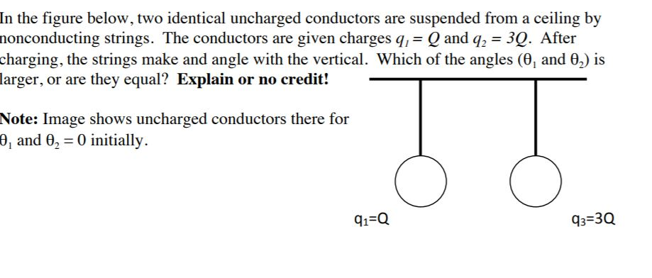 Solved In the figure below, two identical uncharged | Chegg.com