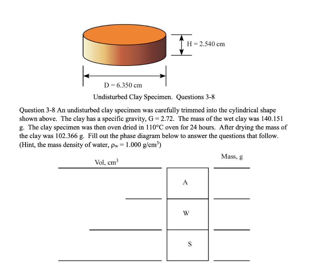 Solved H= 2.540 cm D = 6.350 cm Undisturbed Clay Specimen. | Chegg.com