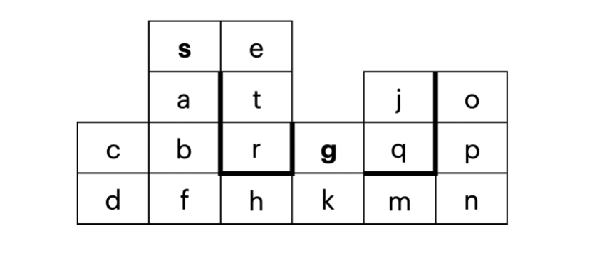 Solved The following image describes a maze, in which one | Chegg.com