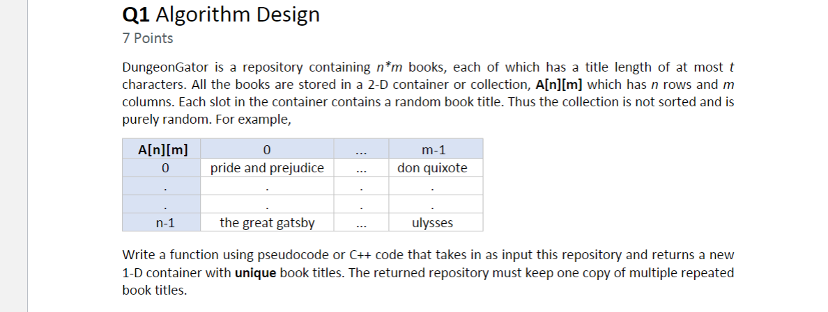 Solved Q1 ﻿Algorithm Design7 ﻿PointsDungeonGator is a | Chegg.com
