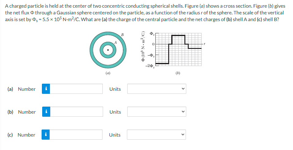 Solved A charged particle is held at the center of two | Chegg.com