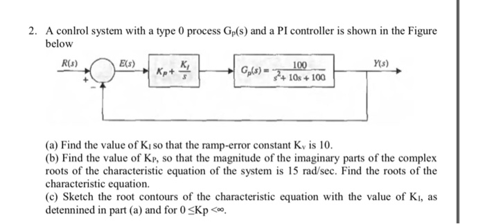 Solved A conlrol system with a type 0 process Gp(s) and a PI | Chegg.com