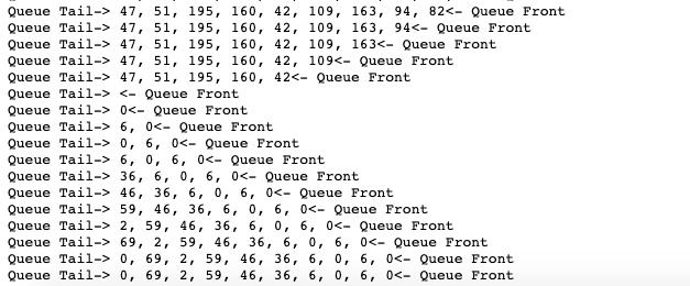 Solved Field Summary Fields Modifier and Type Field and | Chegg.com