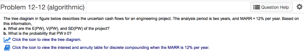 Problem 12-12 (algorithmic) Question Help The tree | Chegg.com