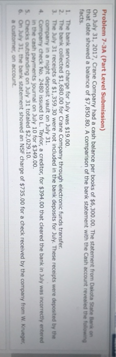 Solved Problem 7-3A (Part Level Submission) On July 31, | Chegg.com