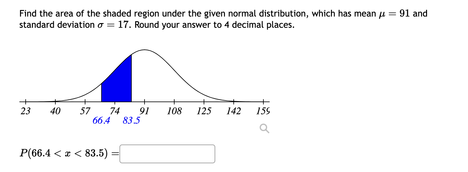 Solved Find the area of the shaded region under the given | Chegg.com
