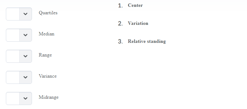 Solved Put the following measures as either measure of | Chegg.com