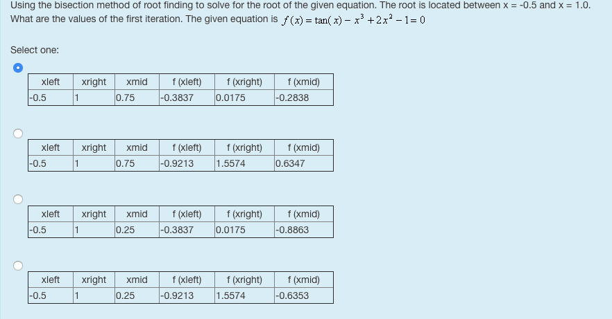 Solved Using the bisection method of root finding to solve | Chegg.com