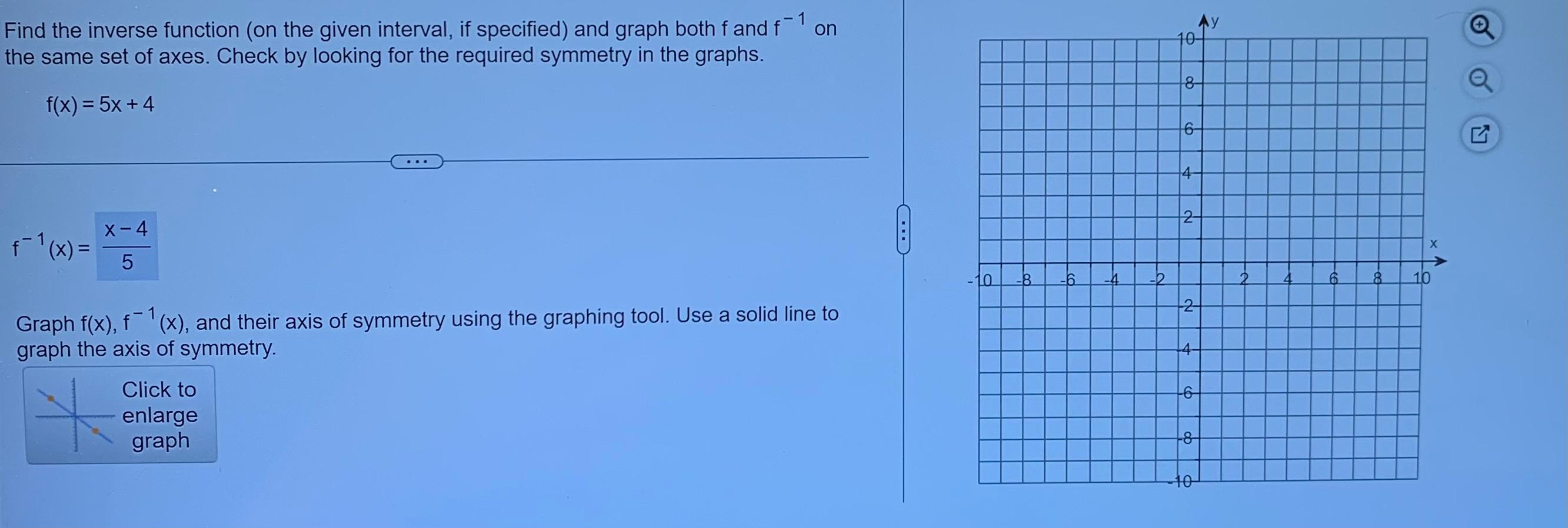 Solved on Find the inverse function (on the given interval, | Chegg.com