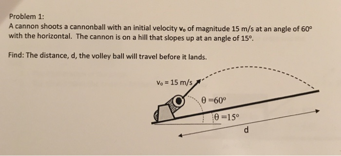 Solved Problem 1: A cannon shoots a cannonball with an | Chegg.com
