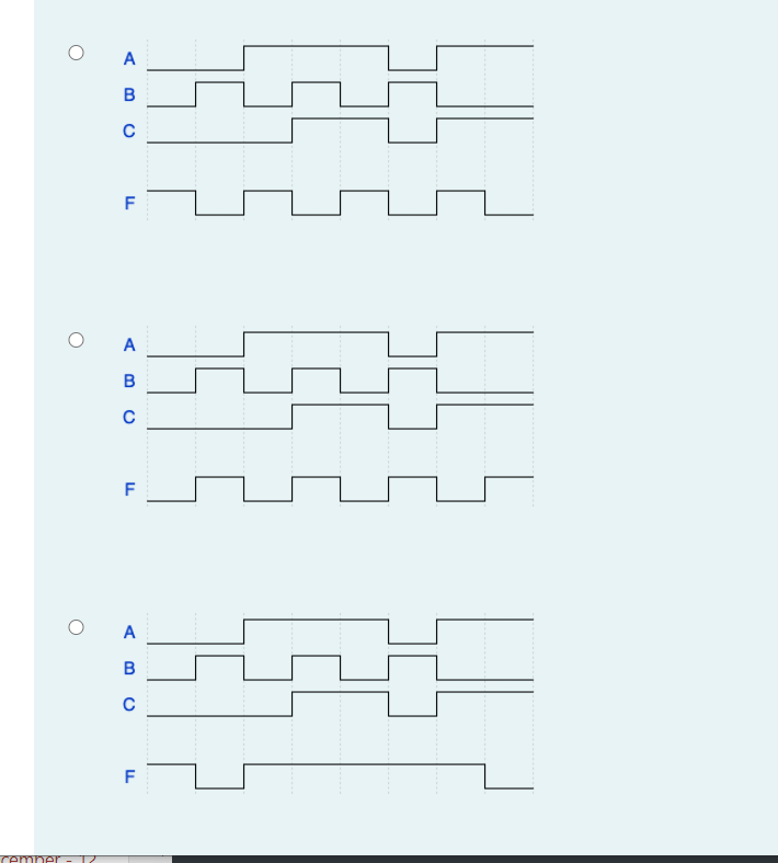 Solved A 3 Variable Logic Function Fabc Is Implemented 