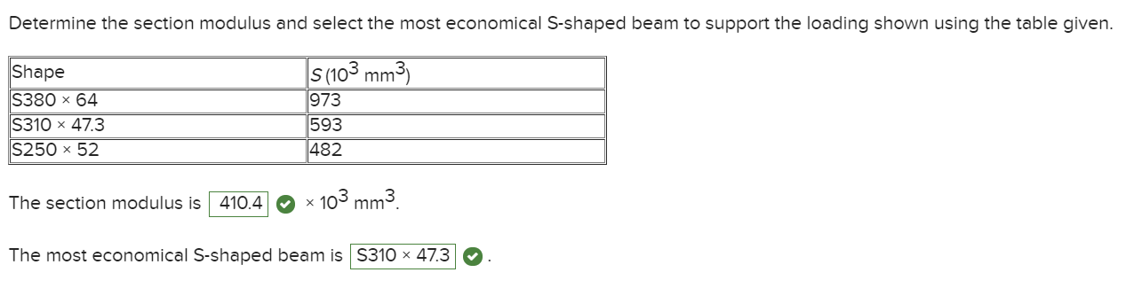 Solved Determine the section modulus and select the most | Chegg.com
