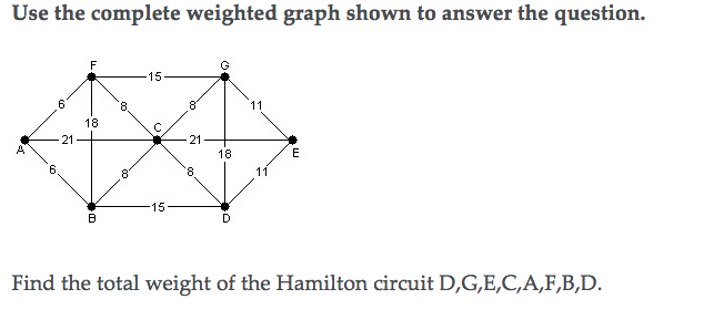 Solved Use the complete weighted graph shown to answer the | Chegg.com