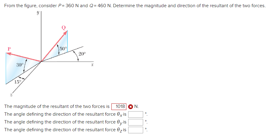 Solved From the figure, consider P=360 N and Q=460 N. | Chegg.com