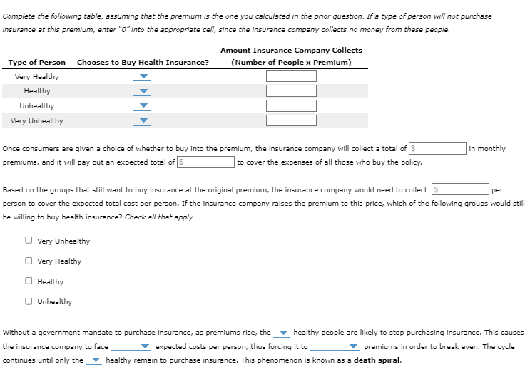 2. The insurance death spiral Suppose that within a | Chegg.com