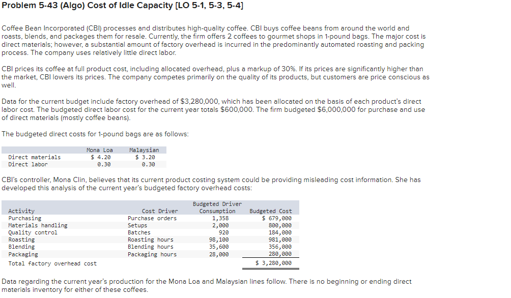 Solved Problem 5-43 (Algo) Cost of Idle Capacity [LO | Chegg.com