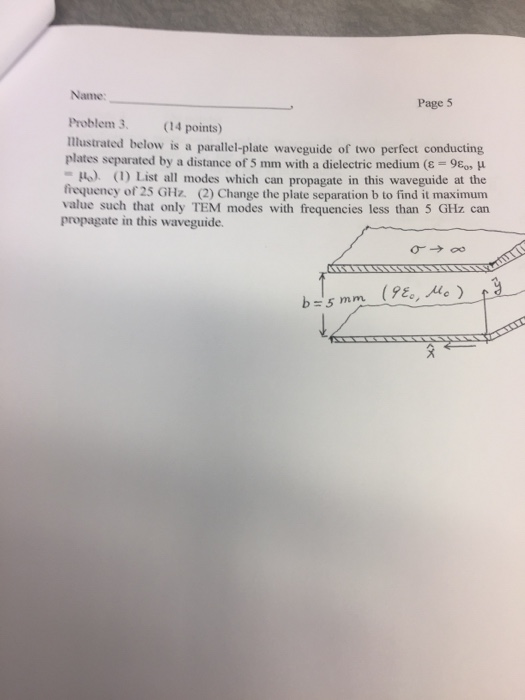 Solved Illustrated below is a parallel-plate waveguide of | Chegg.com