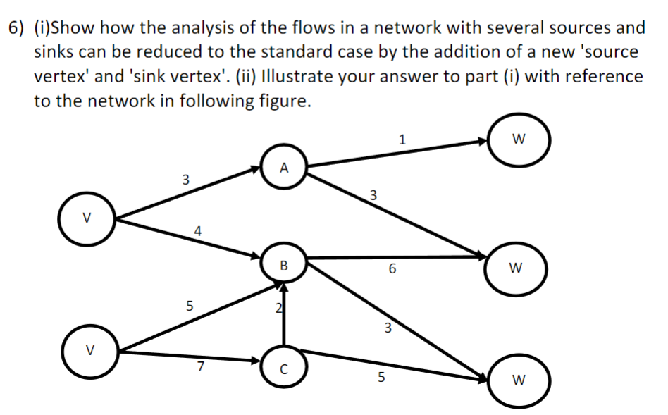 Solved (i)Show how the analysis of the flows in a network | Chegg.com