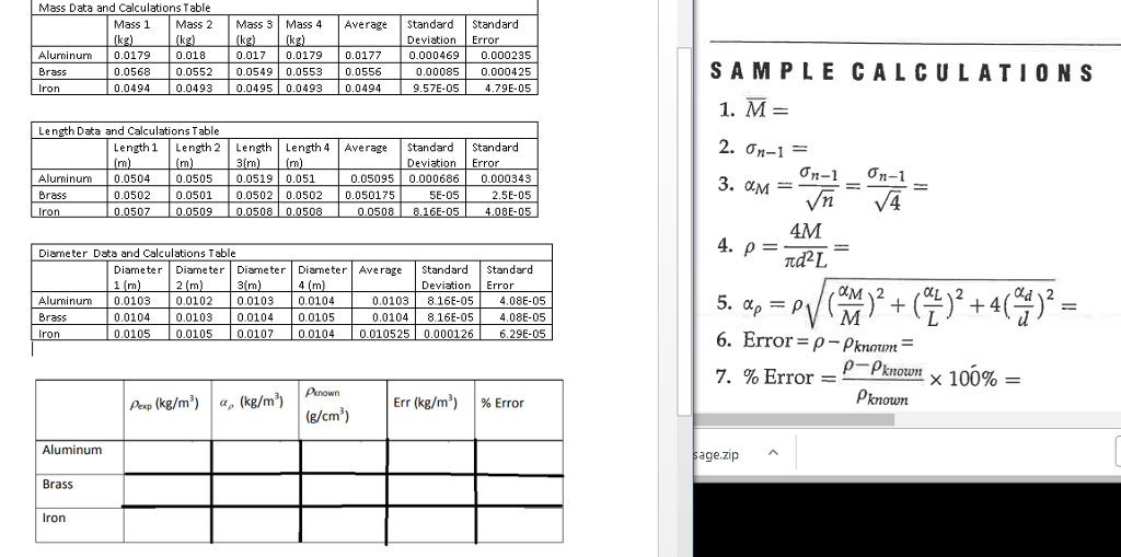 Solved How do I calculate the information in the table | Chegg.com