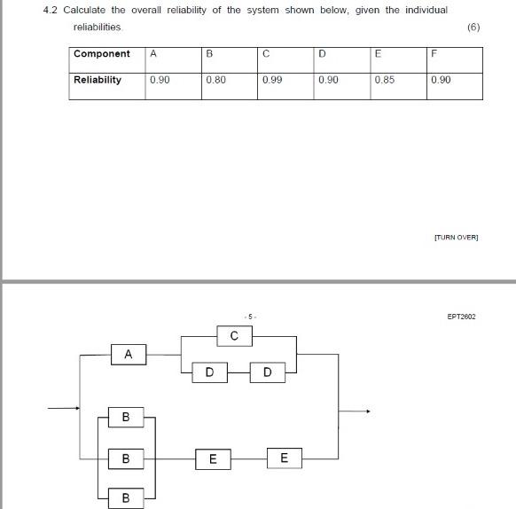 Solved 4.2 Calculate the overall reliability of the system | Chegg.com