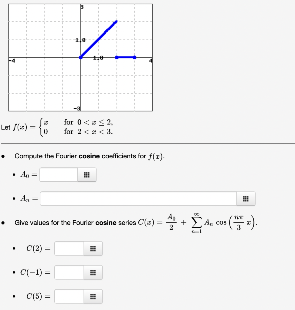 Solved -et f(x)={x0 for 0 | Chegg.com