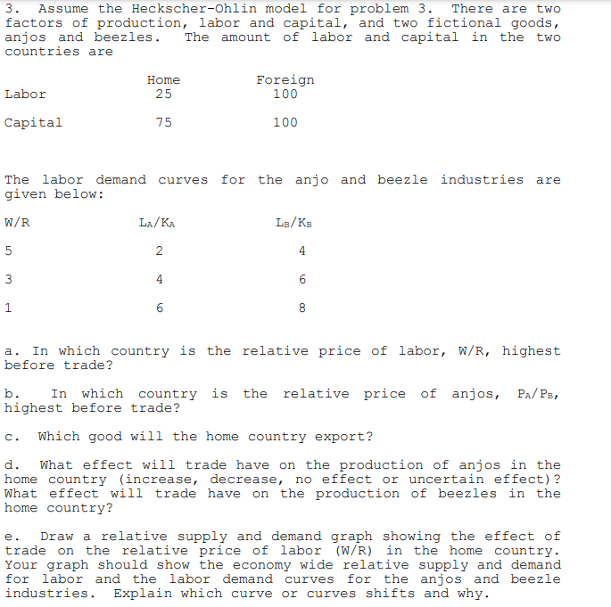 Solved f. In which country is the relative price of labor, | Chegg.com