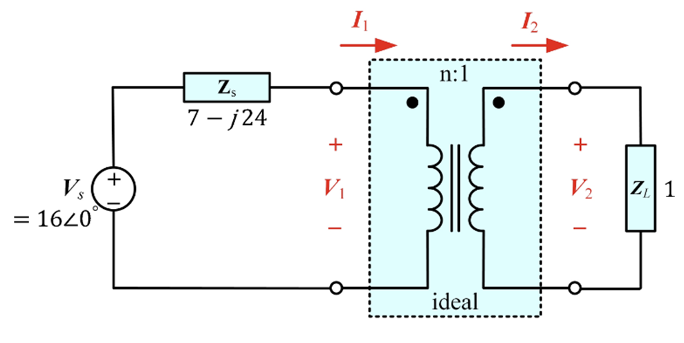 Solved Consider an ac network with an ideal transformer | Chegg.com